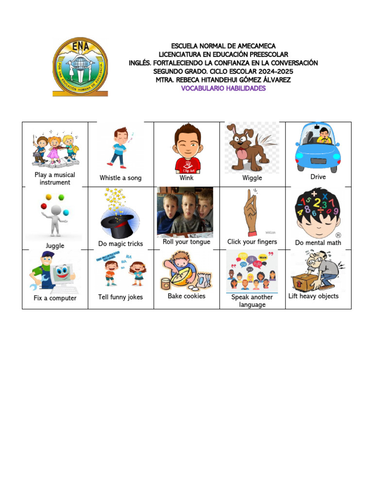 Abilities Vocabulary | PDF