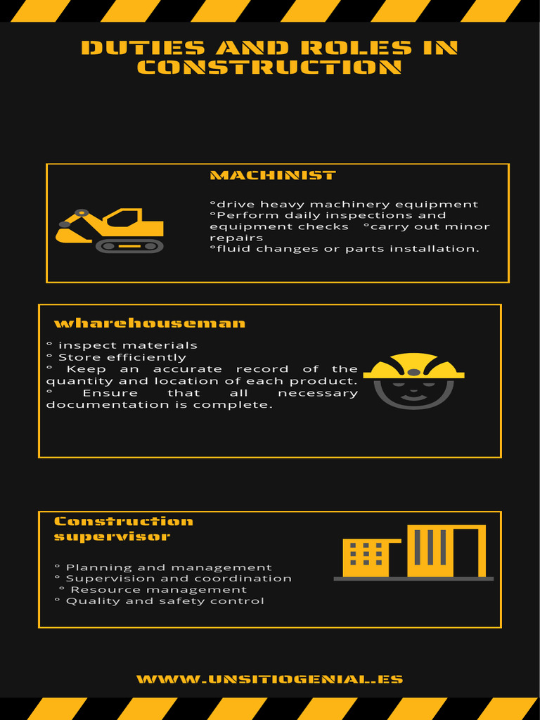 Duties and Roles in Construction | PDF