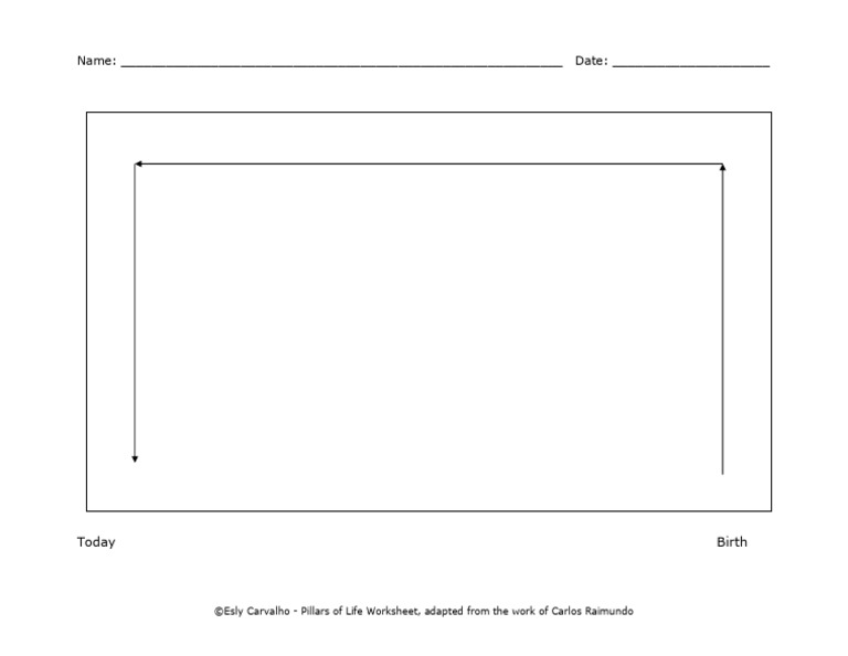 EMDR Pillars Client Worksheet ENG | PDF