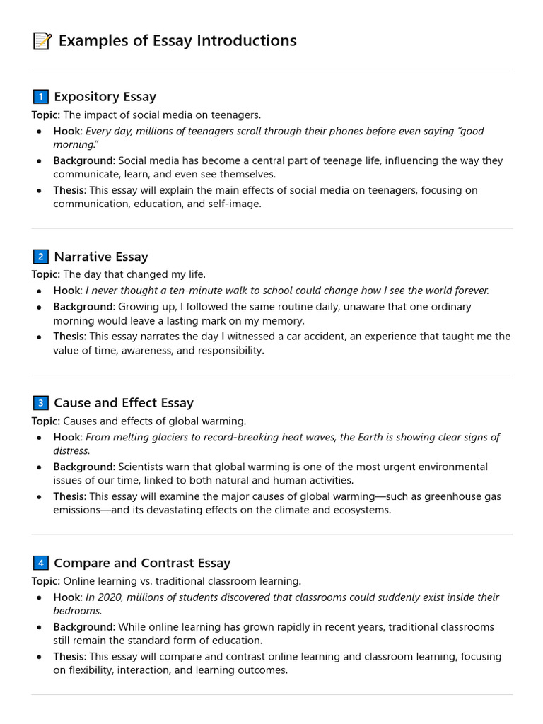 Essay Introduction Examples Explained | PDF | Climate Change | Essays