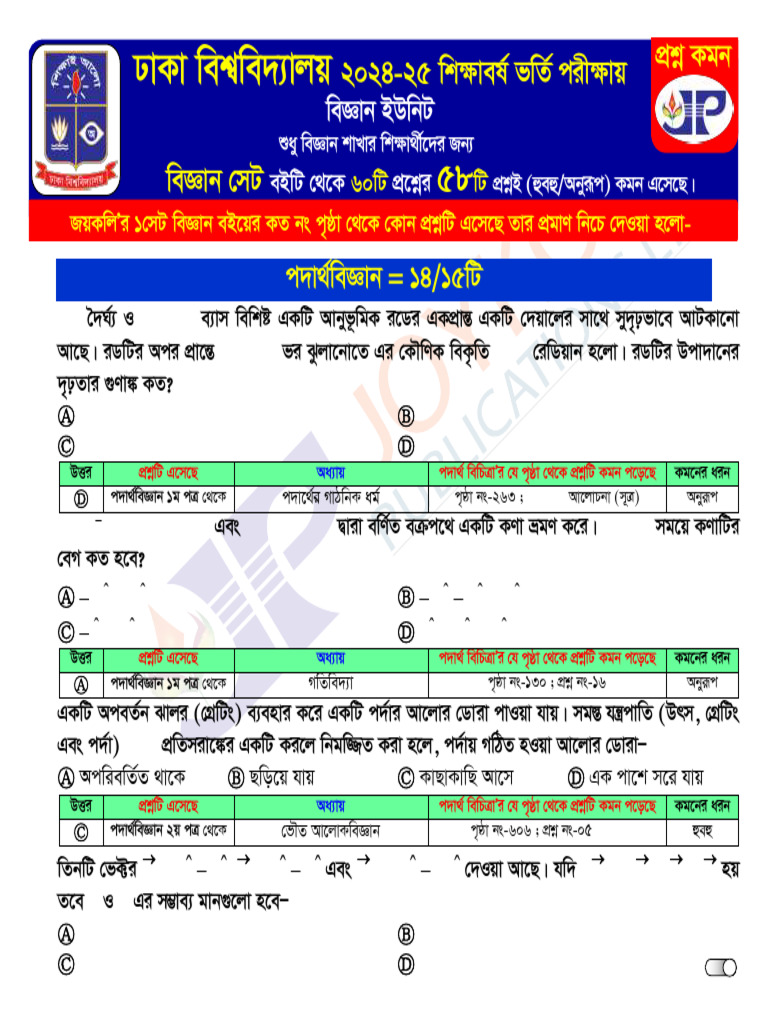 DU A Unit Question Proman Full | PDF