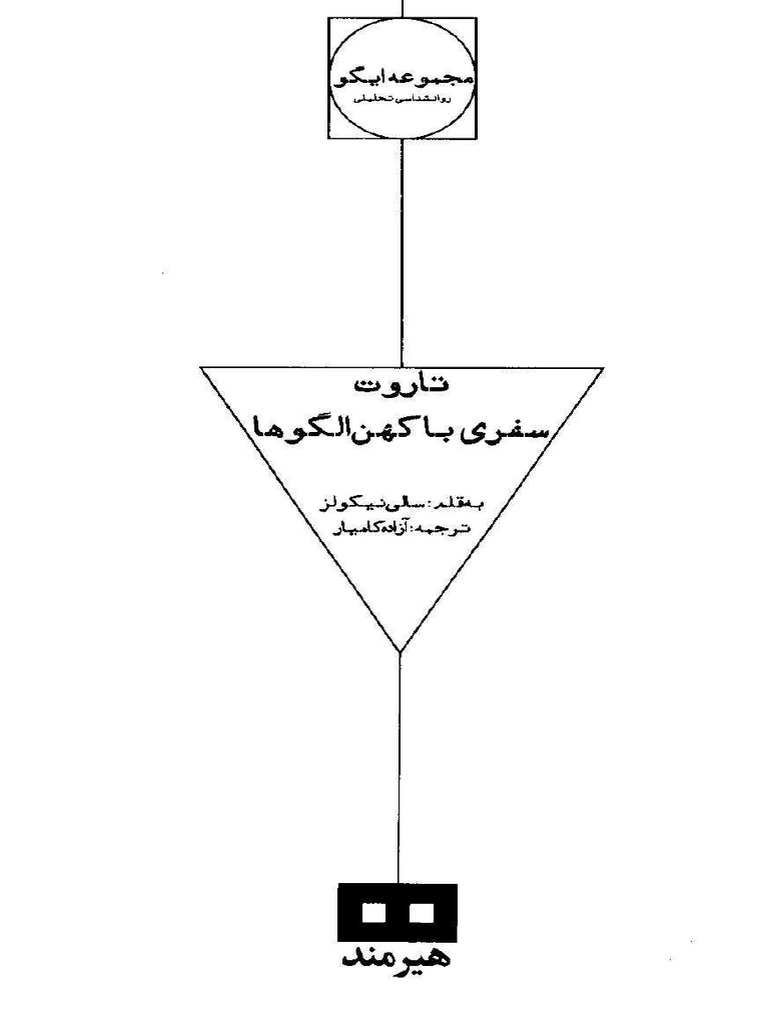 WWW Ketab Ir | PDF