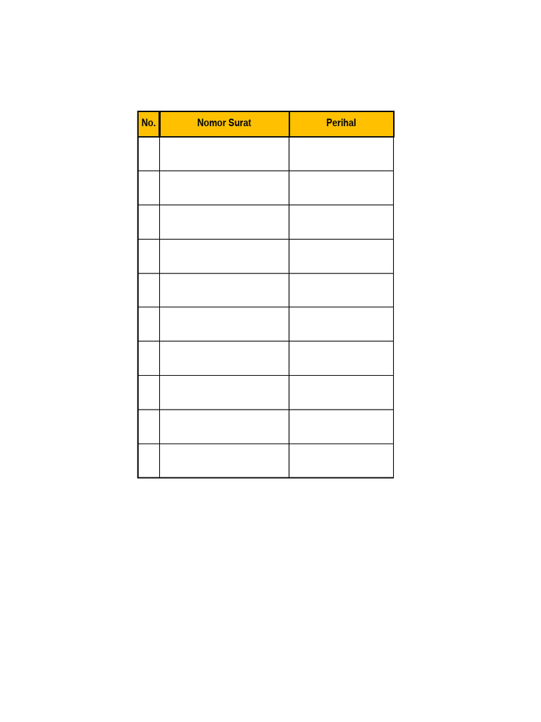 Tabel Penerimaan Surat | PDF