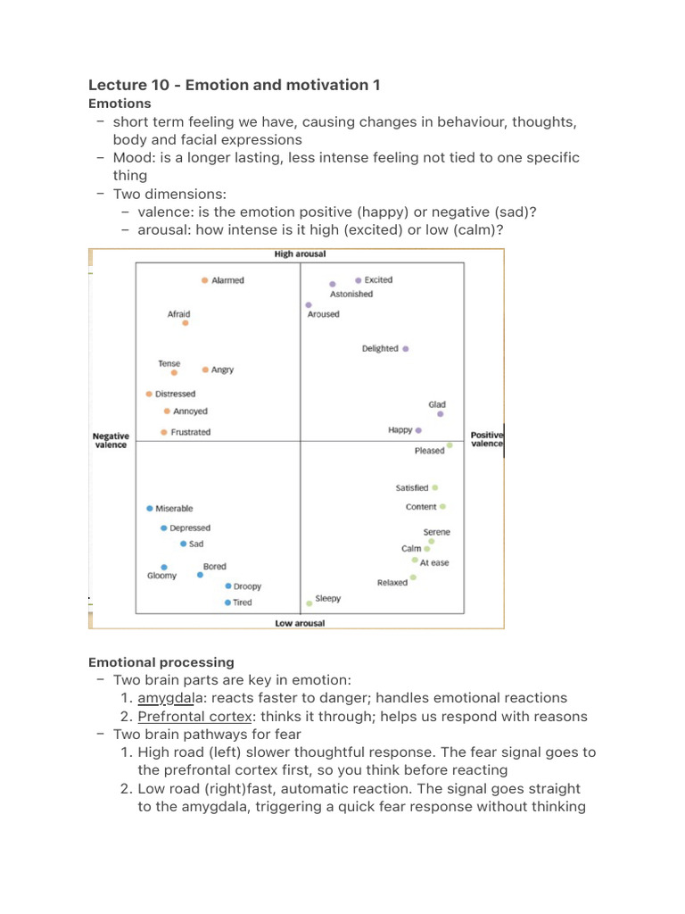 Emotion and Motivation: Key Concepts Explained | PDF | Emotions ...
