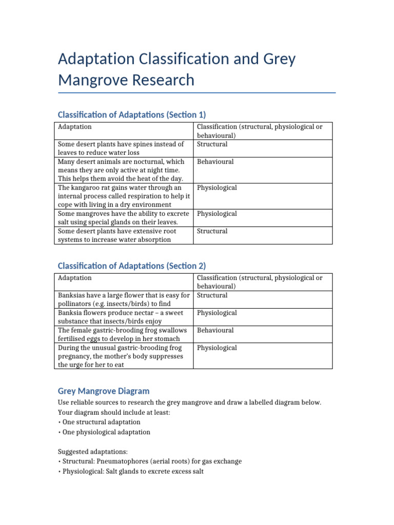 Adaptation Classification and Mangrove Diagram | PDF