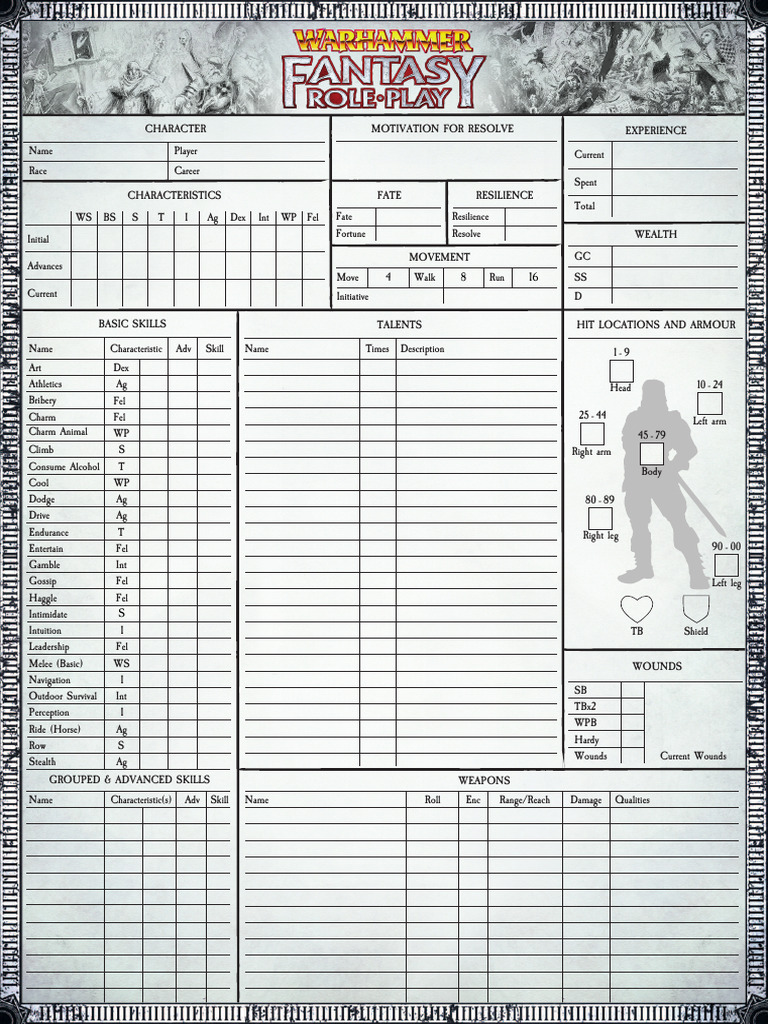 Character Sheet Template for RPGs | PDF