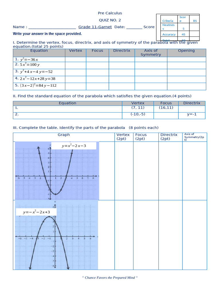 Pre Calculus Q1 Quiz No. 2 Parabola | PDF