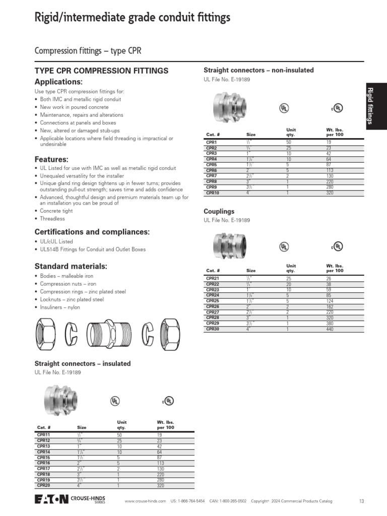 Rigid Conduit Fittings Catalog 2024 | PDF | Pipe (Fluid Conveyance ...