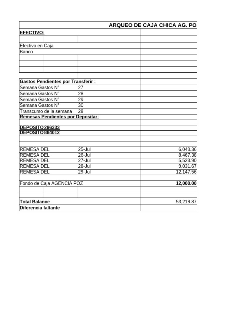 Arqueo de Caja | PDF