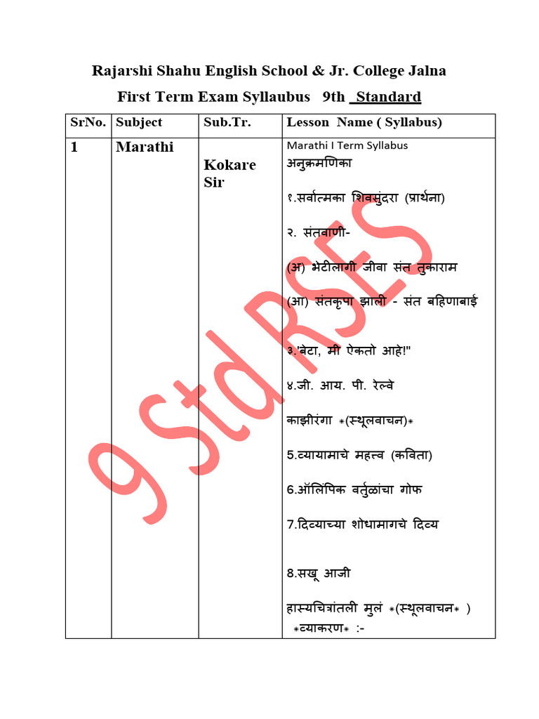 9th Standard First Term Exam Syllabus | PDF | Linguistics | Grammar