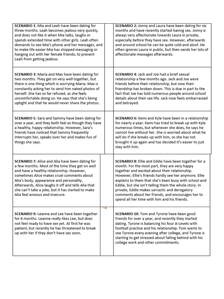 Relationship Scenarios: Red Flags Explained | PDF
