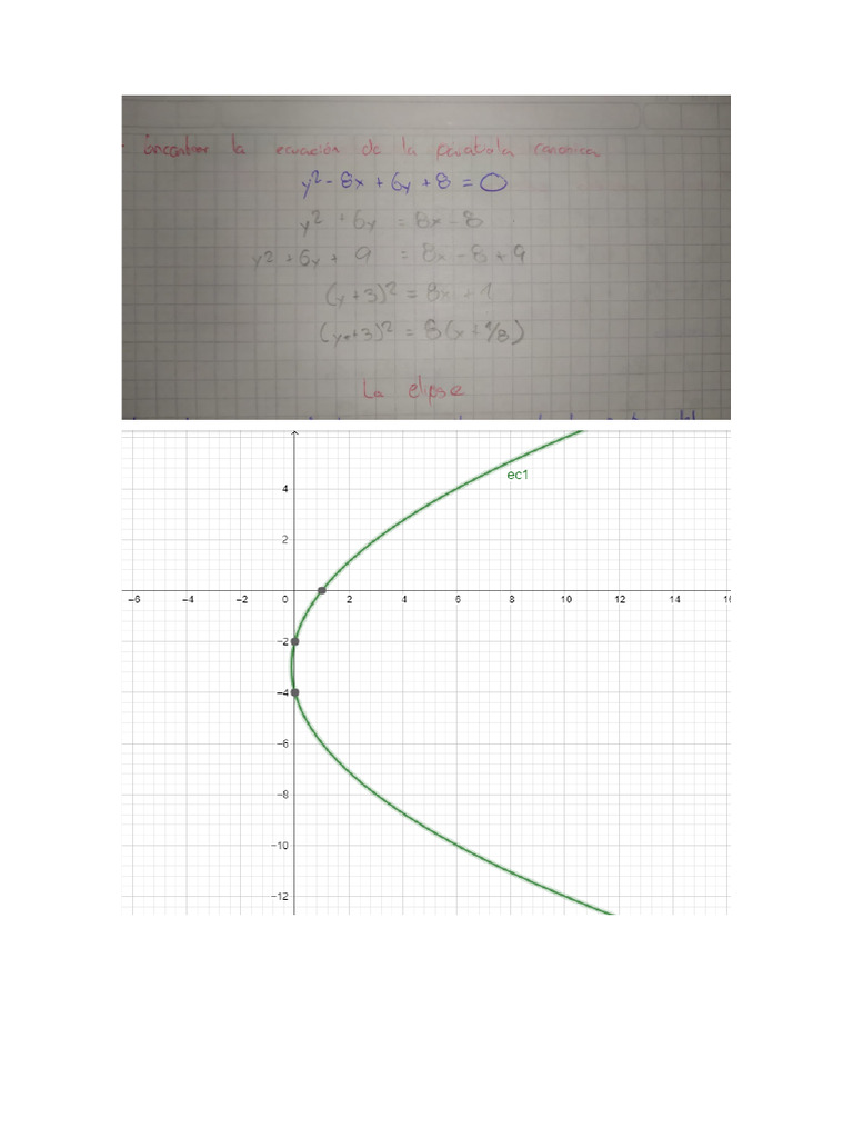 Mate Parabola | PDF