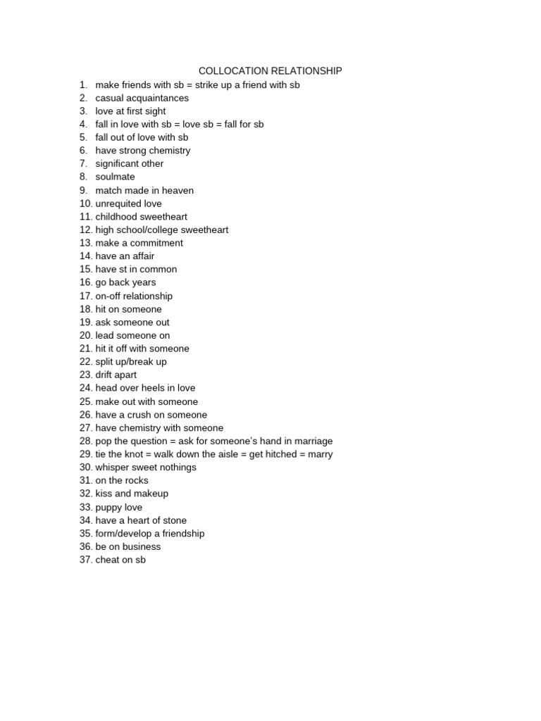 Collocation Relationship | PDF