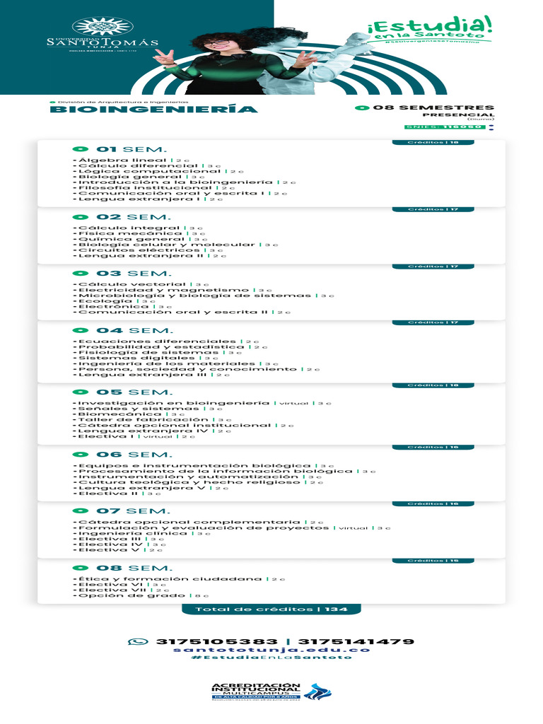 Pensum de Bioingeniería UNC | PDF | Ingeniería biológica