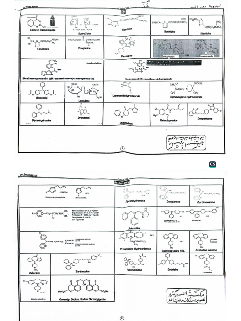 Medicinal Chemistry - II Structures | PDF