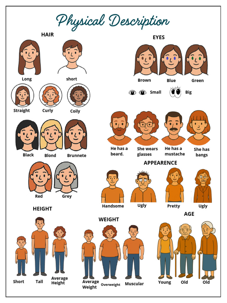 Physical Appearance Descriptions Guide | PDF