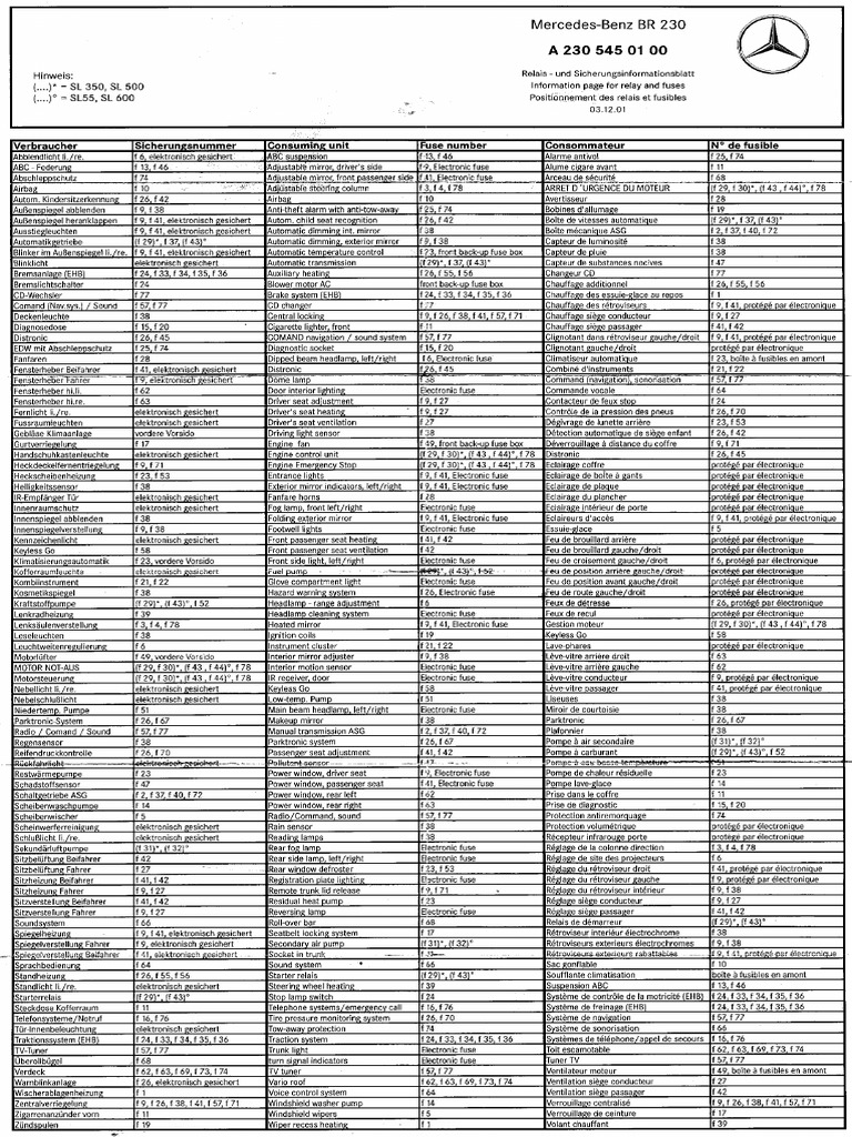 R230 Fuse Map - Page 2 | PDF