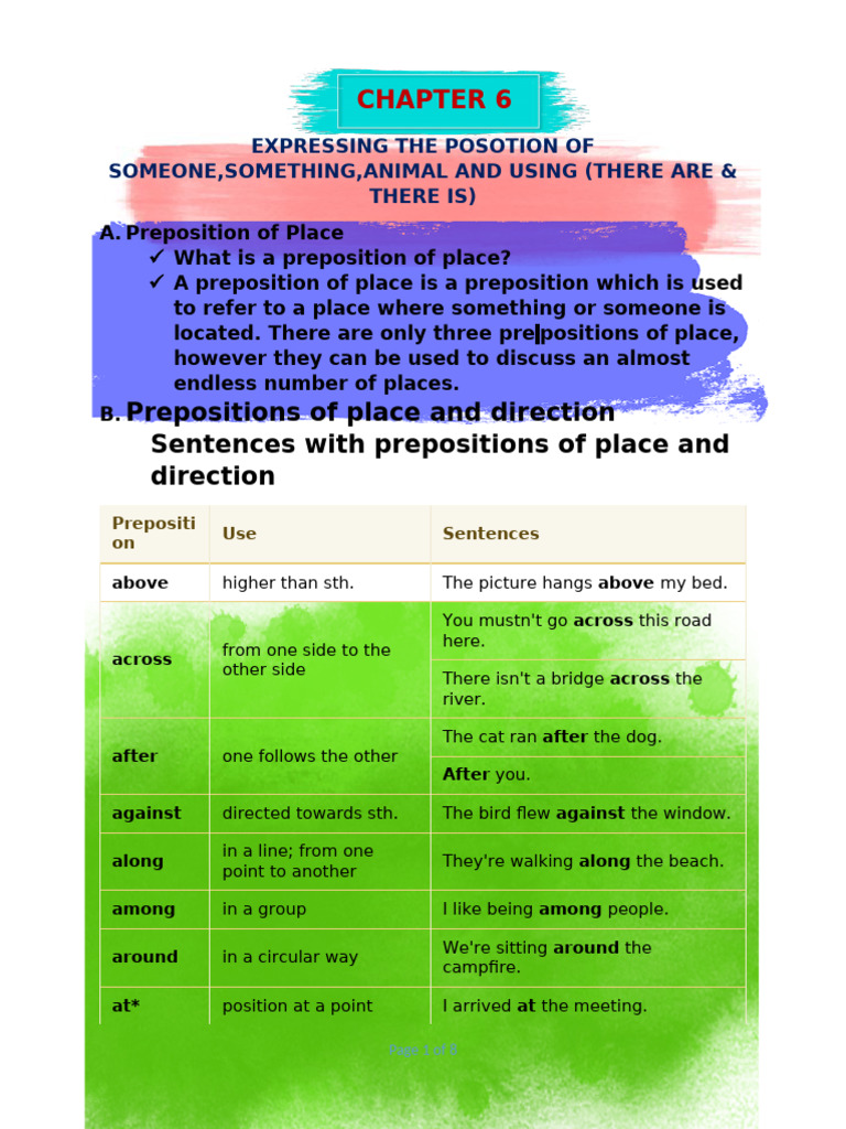 CHAPTER 6 The Use of There Is and There Are and Preposition of Places ...