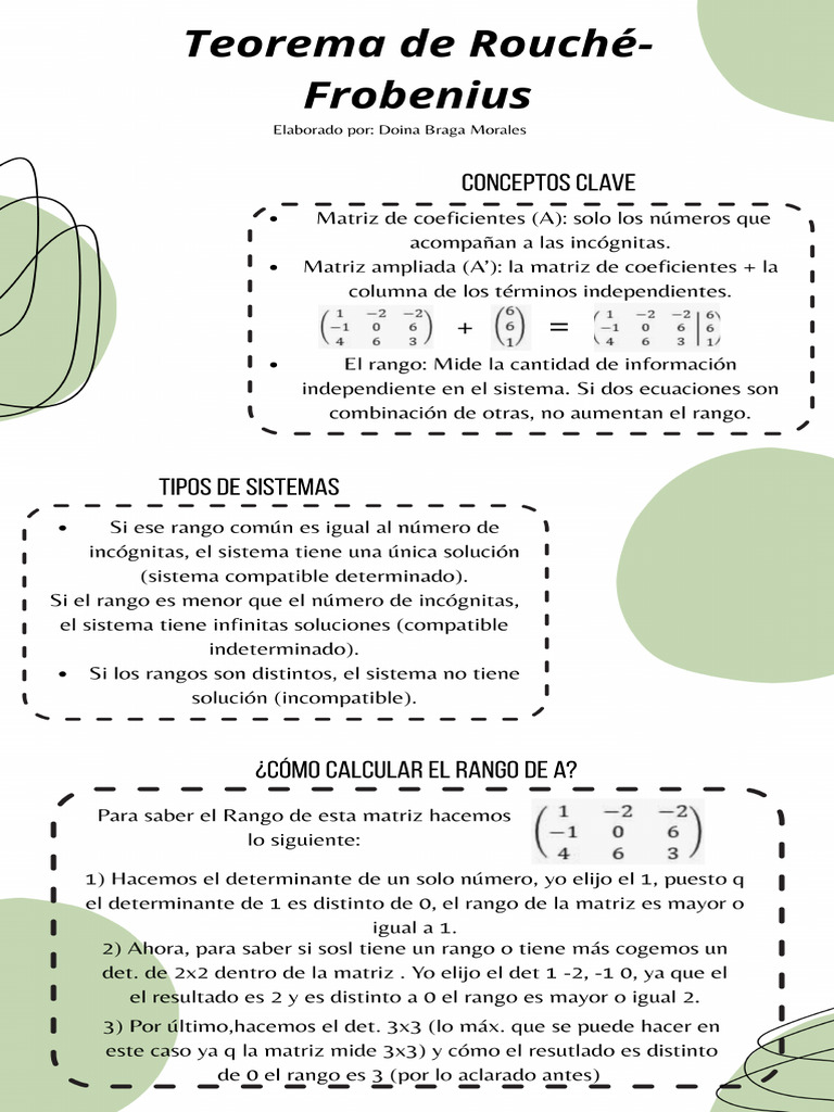 rangos | PDF