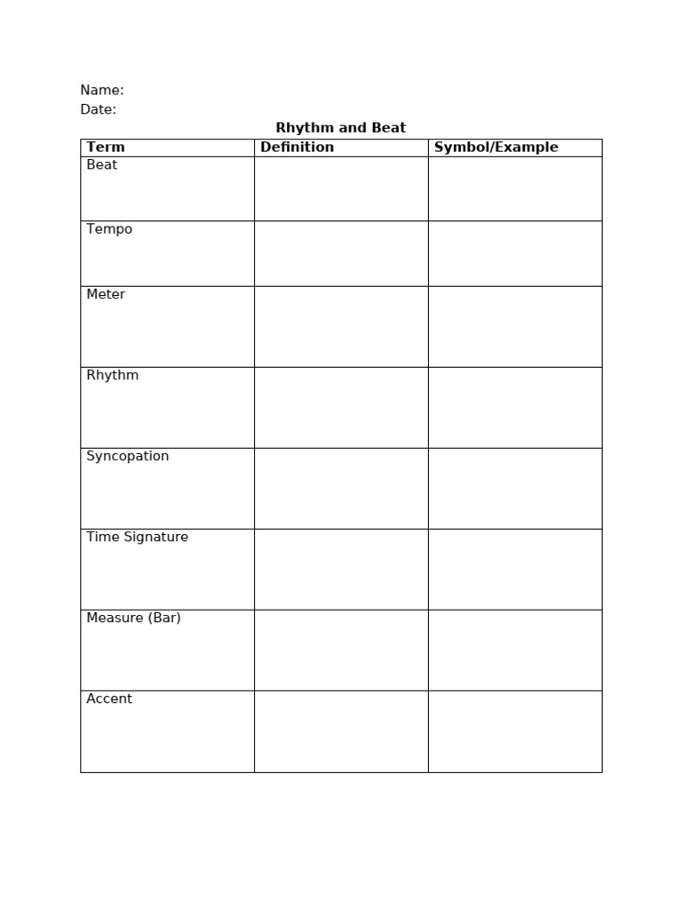 Music Rhythm Vocabulary Graphic Organizer | PDF