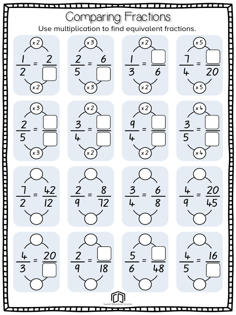 Finding Equivalent Fractions Using Multiplication | PDF