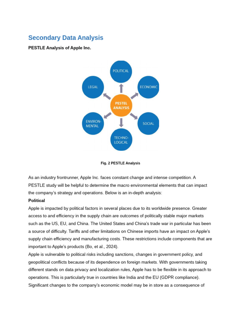 PESTLE Analysis of Apple Inc. | PDF | Apple Inc. | Supply Chain