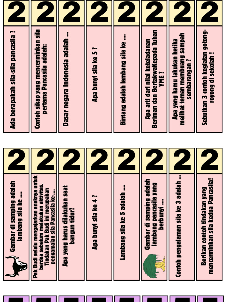 Ph Bab 1 Pkn Kelas 5 | PDF