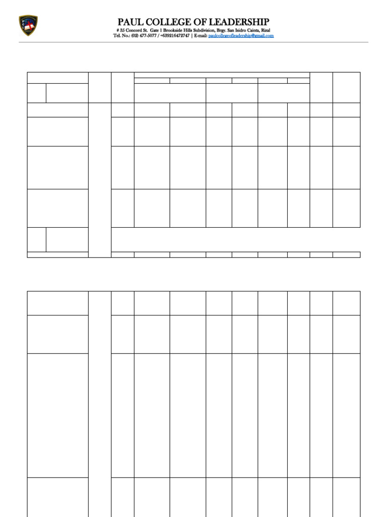 CE356 - Table of Specification (ESP 9, Q1) | PDF