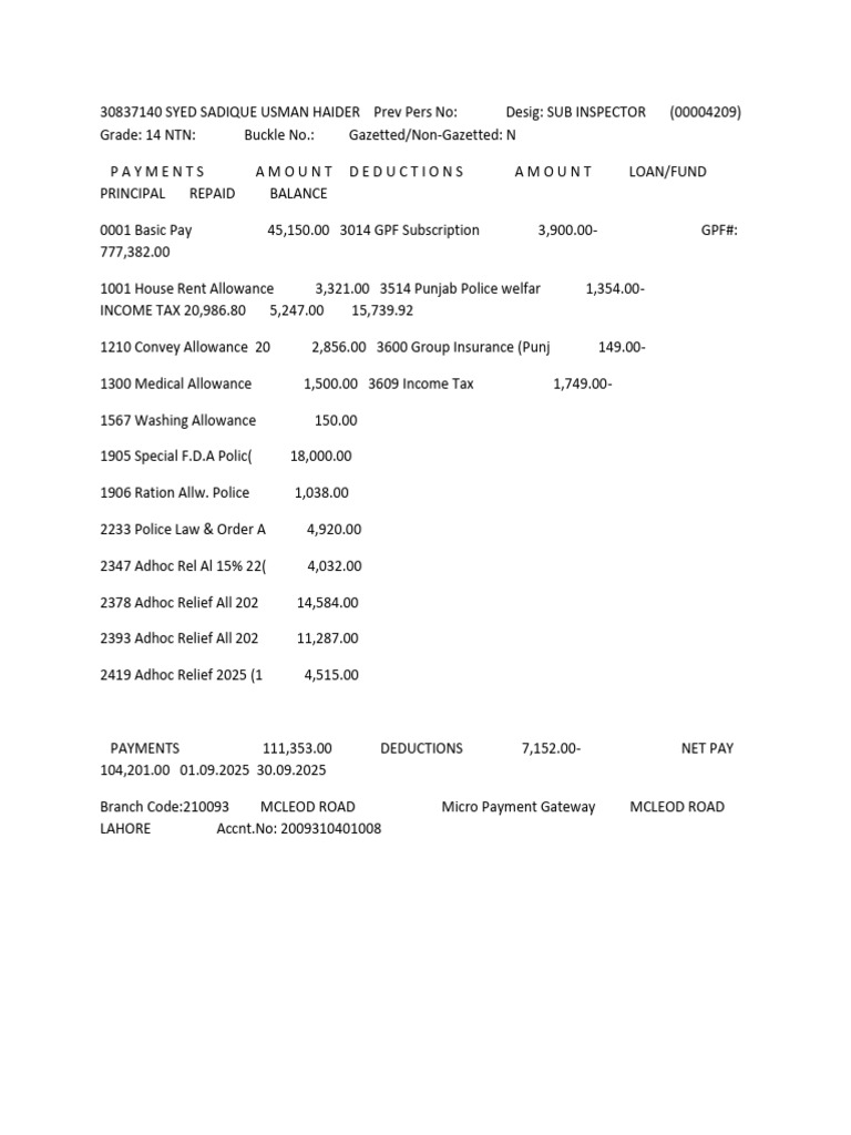 30837140 Syed Sadique Usman Haider | PDF