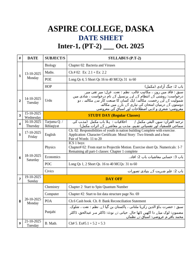 Date Sheet Inter 1 (PT 2) Oct. 25 1 | PDF