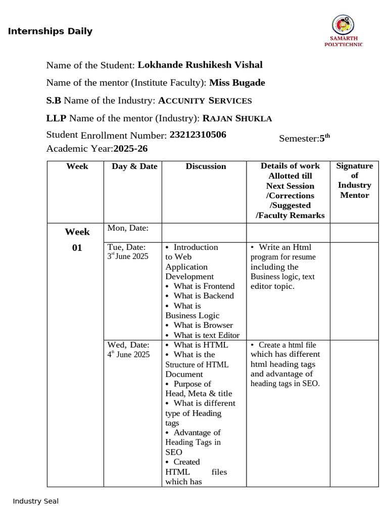 Rushikesh Lokhande Weekly Report | PDF | J Query | Html Element