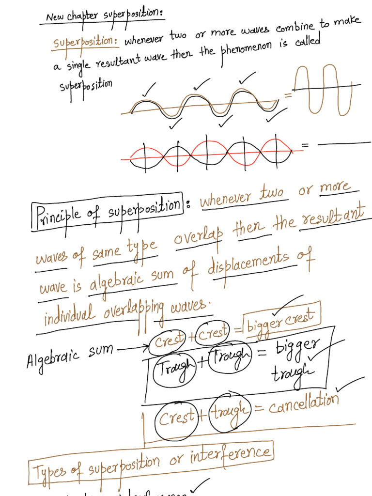 Understanding Wave Interference Types | PDF | Applied And ...