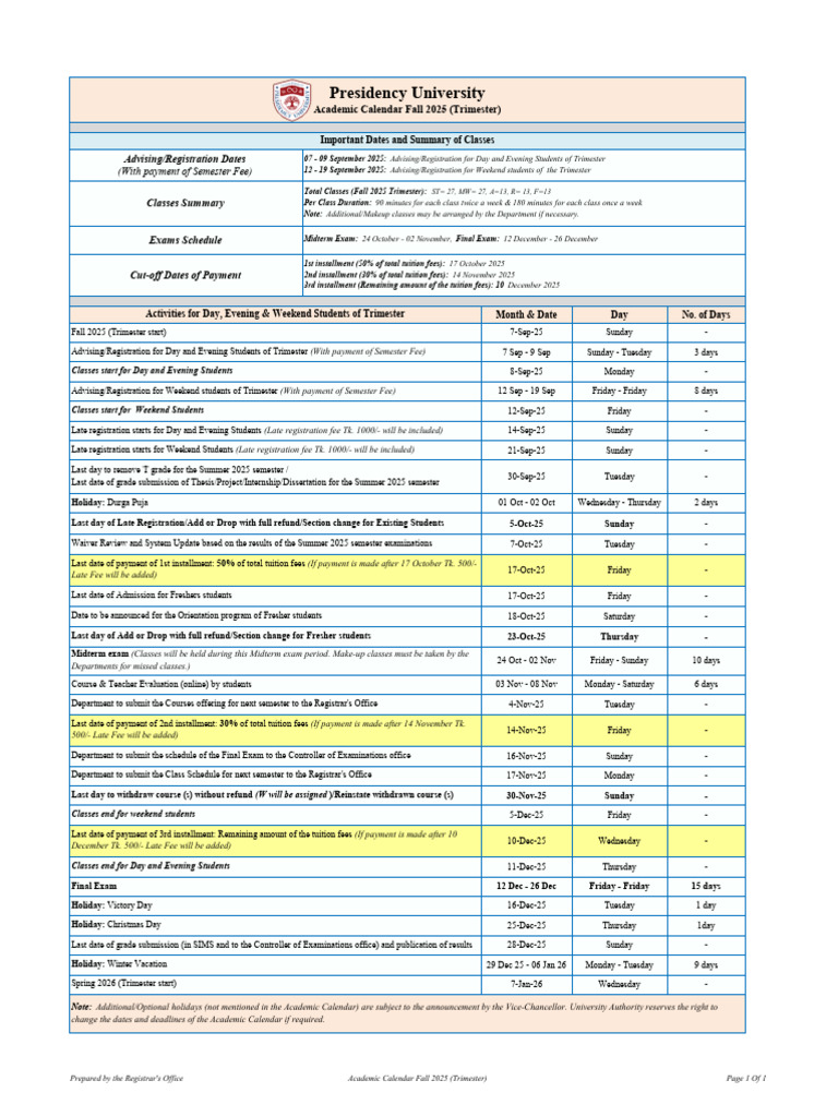 Academic-Calendar Trimester Fall-2025 | PDF | Academic Term | Academia
