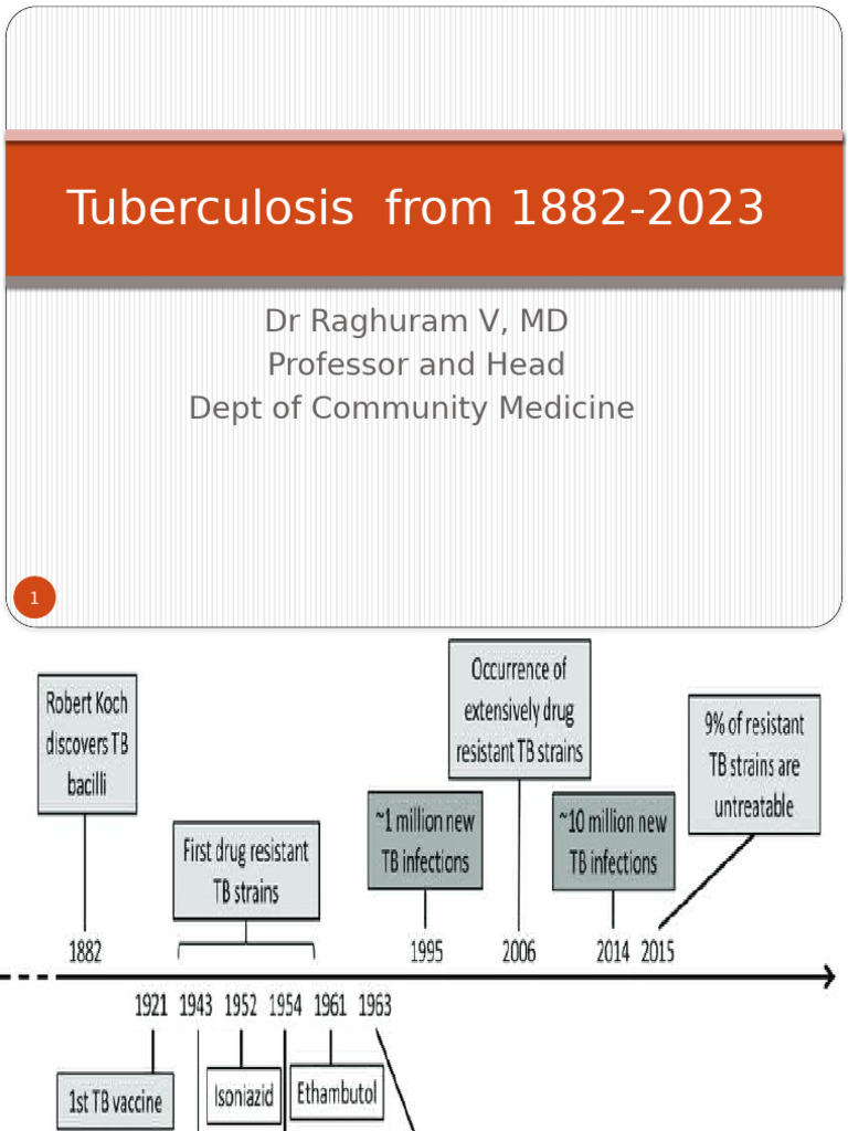 Tuberculosis From 1882-2023 | PDF | Tuberculosis | Medicine