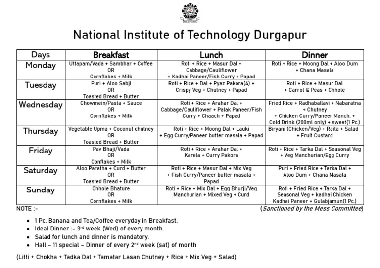NIT Durgapur Weekly Mess Menu | PDF | Curry | Lunch