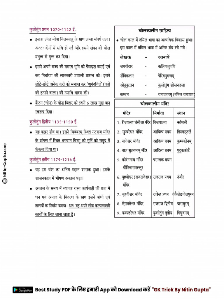 General Knowledge | PDF