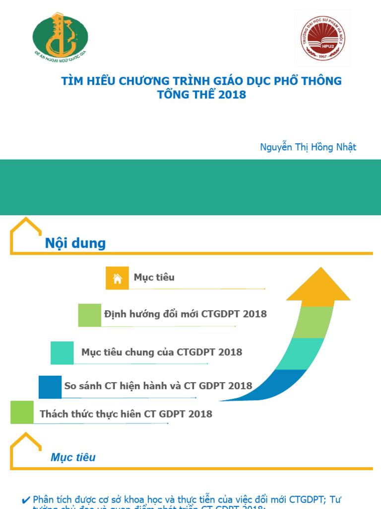 2. Tìm Hiểu Chương Trình Tổng Thể_nguyen Thi Hong Nhat_26.07.2021.Pptx ...