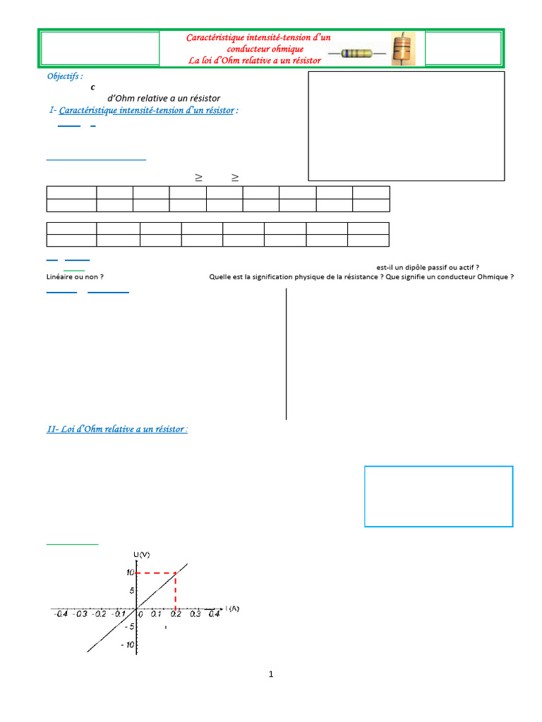 TP Resistor 2eme SC Jawher Ben Kahla 2020 | PDF