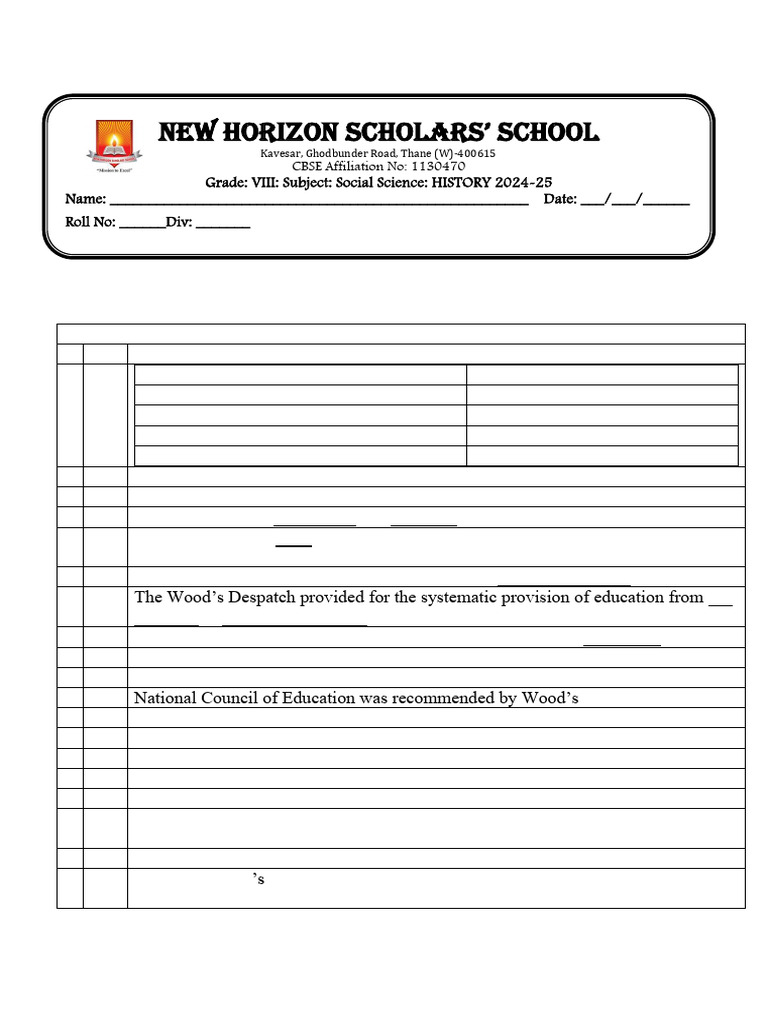 Education Under British Rule in India | PDF | British Raj