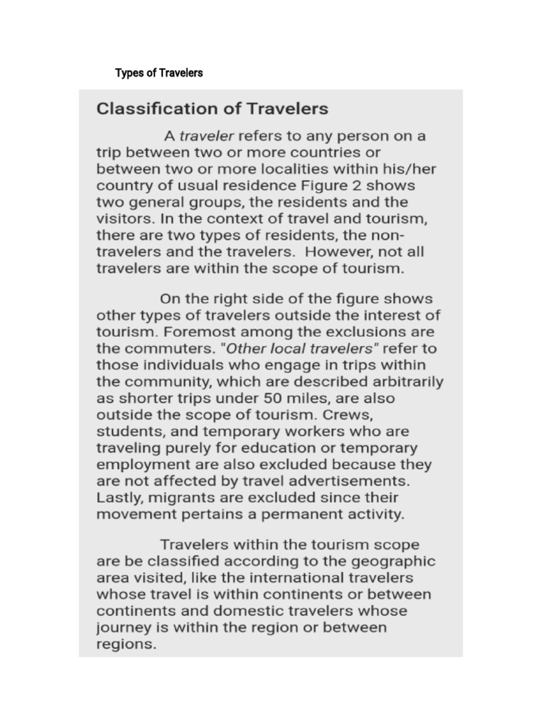 Share Module 1 Lesson 1.2types of Travellers | PDF