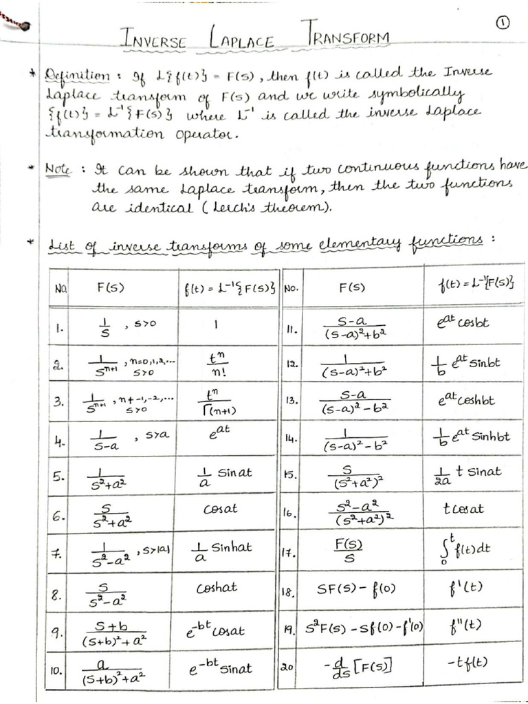 Inverse Laplace Transform | PDF