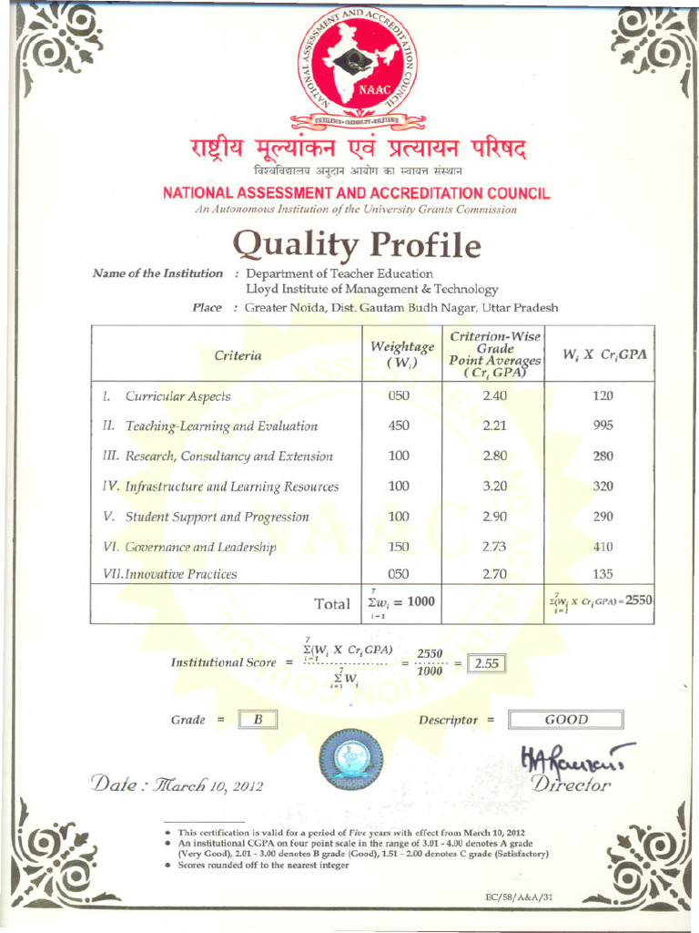 NAAC Certificate | PDF