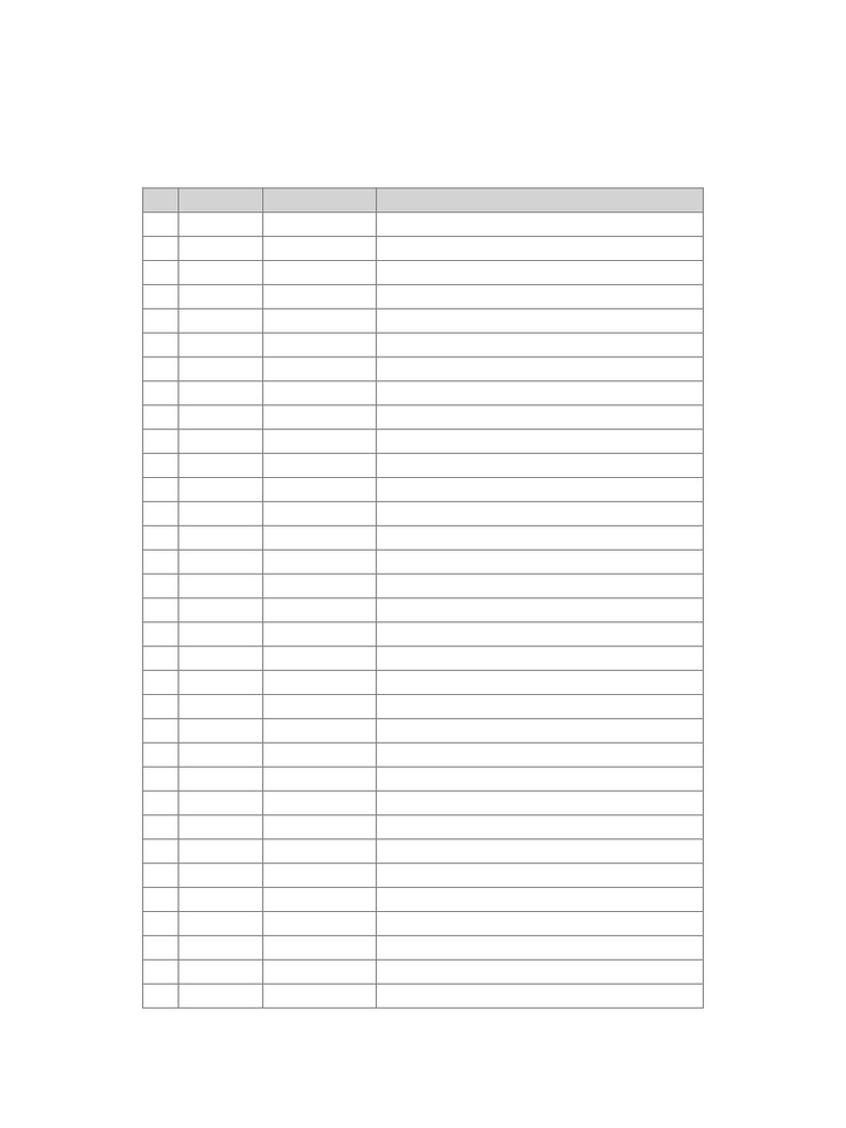 Chinese 100 Words Unicode Fixed | PDF