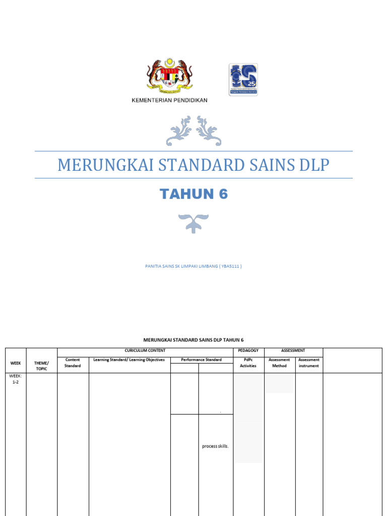 Merungkai Standard Sains DLP Tahun 6 SK Limpaki | PDF | Science ...