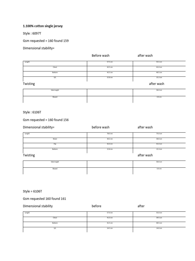 Rough Data For Chart | PDF | Chess Openings | Fibers