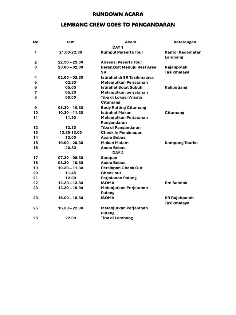 Rundown Acara | PDF