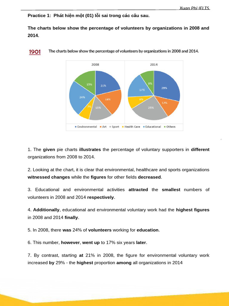 Pie Chart Practice 1 | PDF
