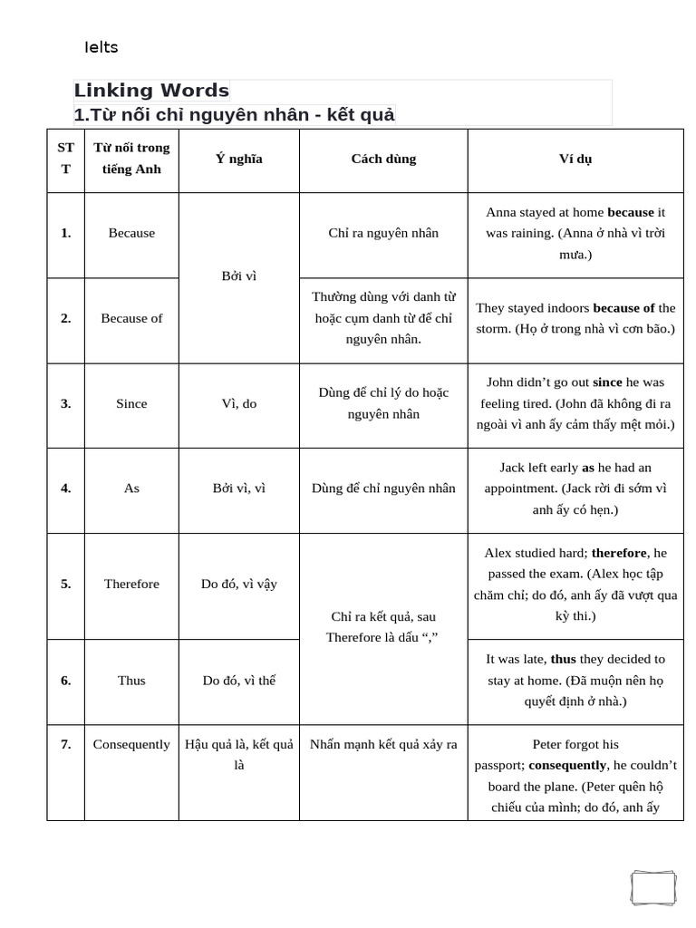 Linking Words | PDF