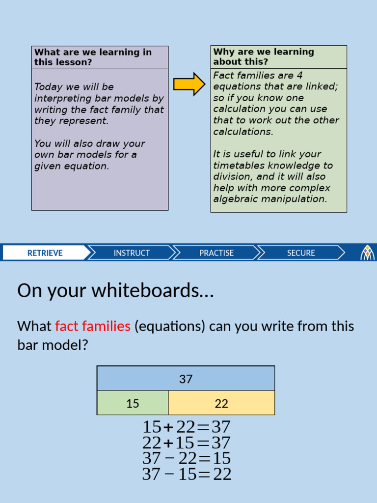 Understanding Fact Families with Bar Models | PDF | Subtraction ...