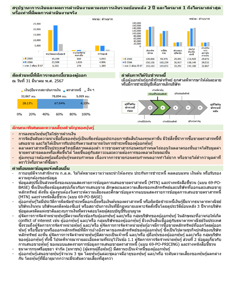 MTC (7-2567) - PO - Part 1 Factsheet SEC-2 | PDF